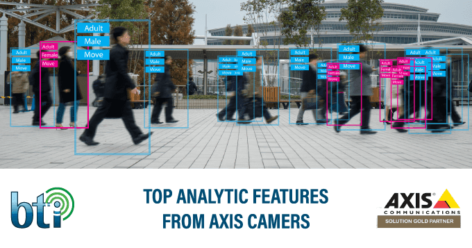 The Top 9 Safety Analytics Features of Axis Cameras - Integrated ...